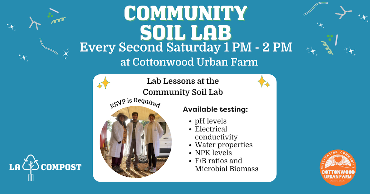 Lab Lessons at the Community Soil Lab: Electrical Conductivity (EC ...