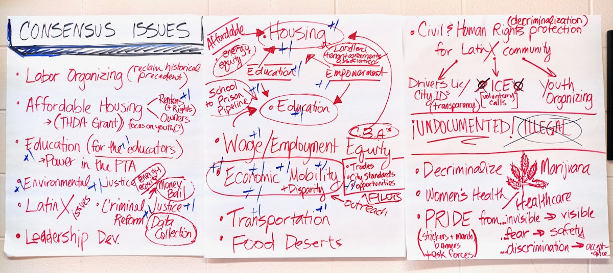 Community Organizing 101 · Mobilize