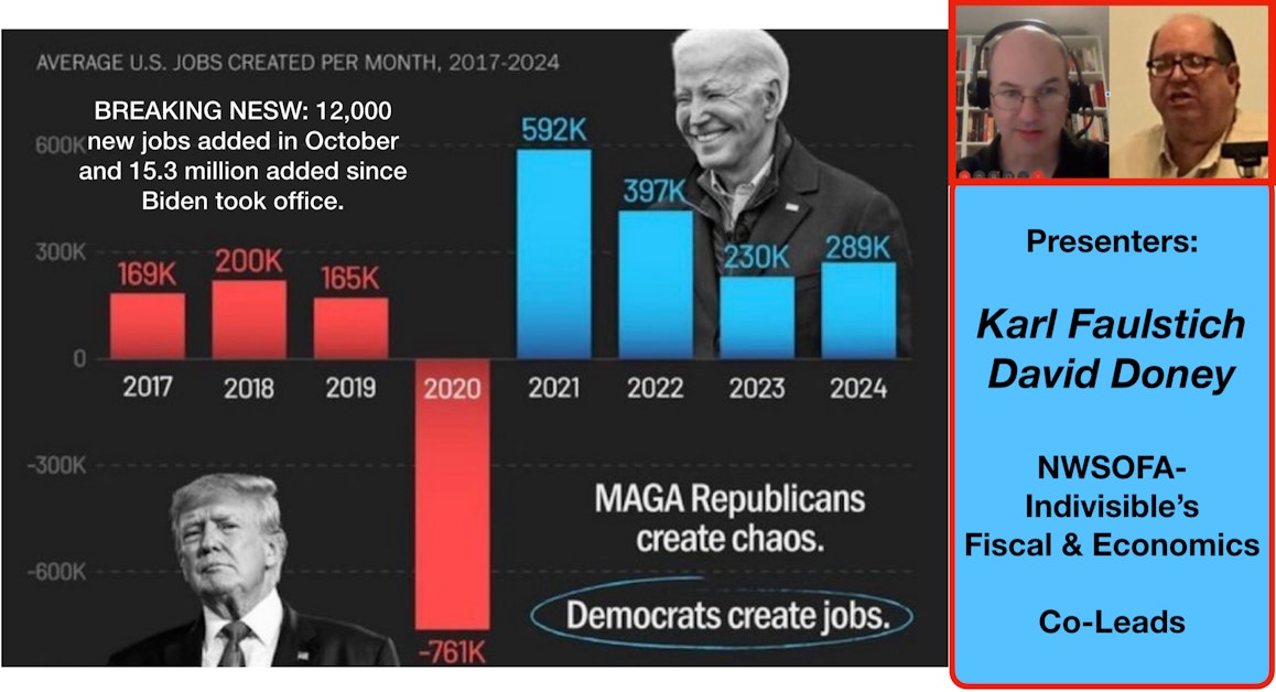 Join Us Nov 19 @ 7 PM CDT on Zoom: Fiscal & Economic Insights - 12 Yrs ...