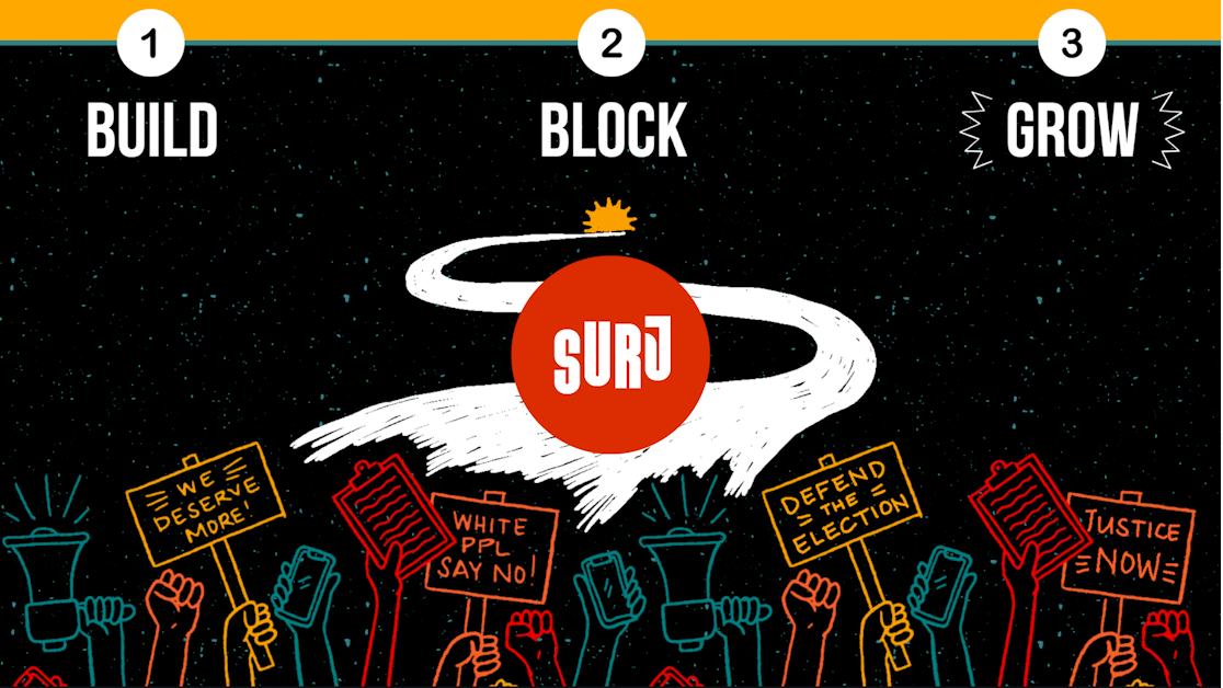 Grow our movement: Turnout Tuesdays with SURJ · Showing Up for Racial ...