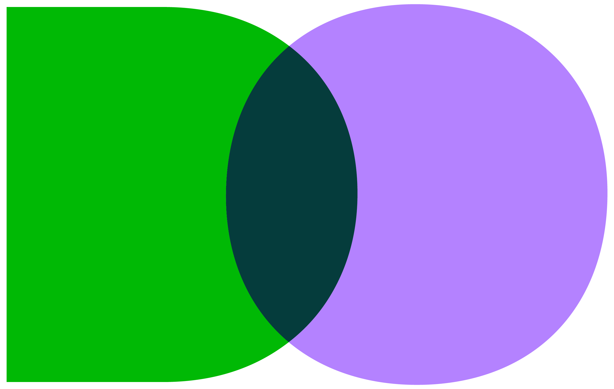 How To Unify Through Coalition Building Dream Org how-to-unify-through-coalition-building-dream-org